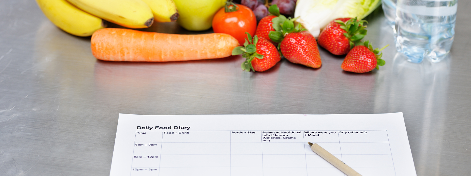 Keeping a Food Diary: Examples, Ideas, and Inspiration - Microsoft 365